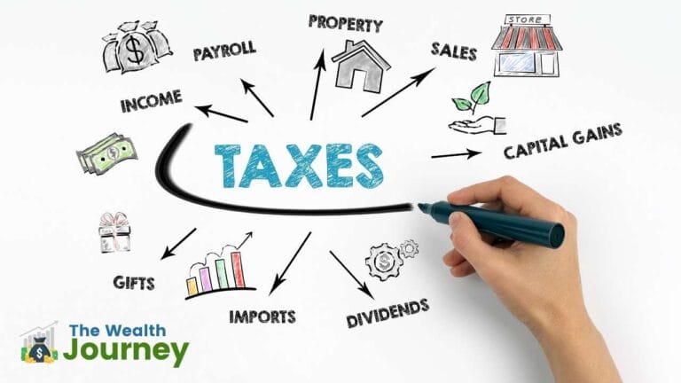 The Basics of Tax Planning: How to Minimize Your Tax Liability Legally ...